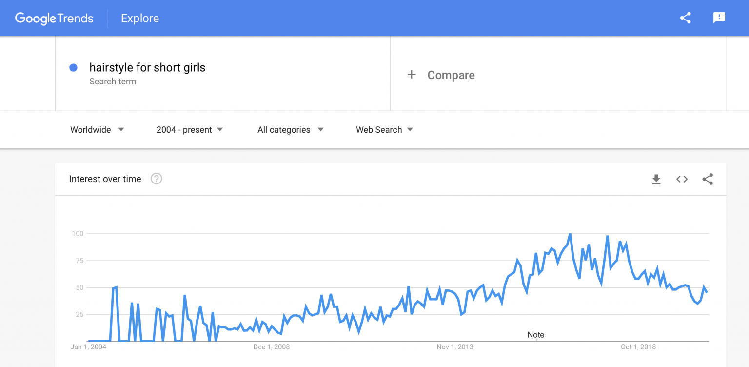 40 Best Hairstyles For Short Height Girls (Look Taller Instantly!)